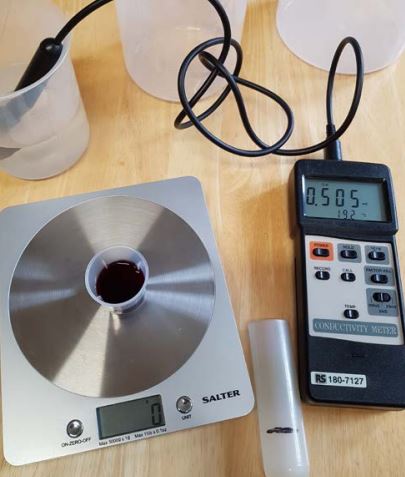 Water-powered dilutors: the calibration process | AHDB